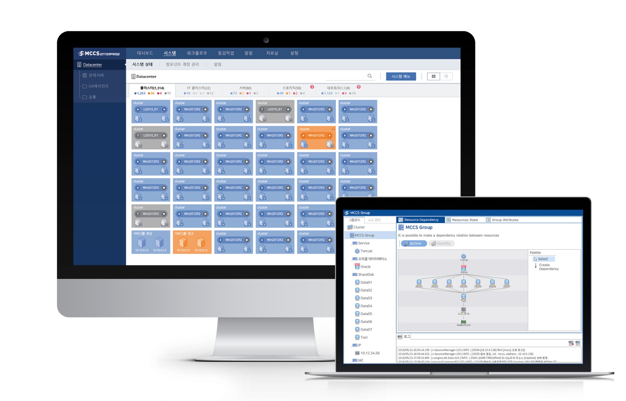MCCS – Mantech Solution