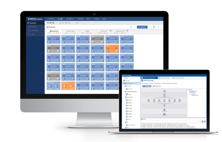 MCCS – Mantech Solution