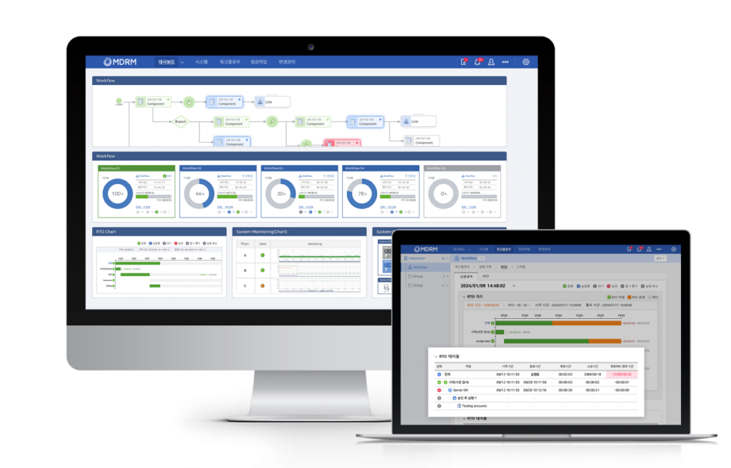 MDRM-DR자동화 – 맨텍솔루션