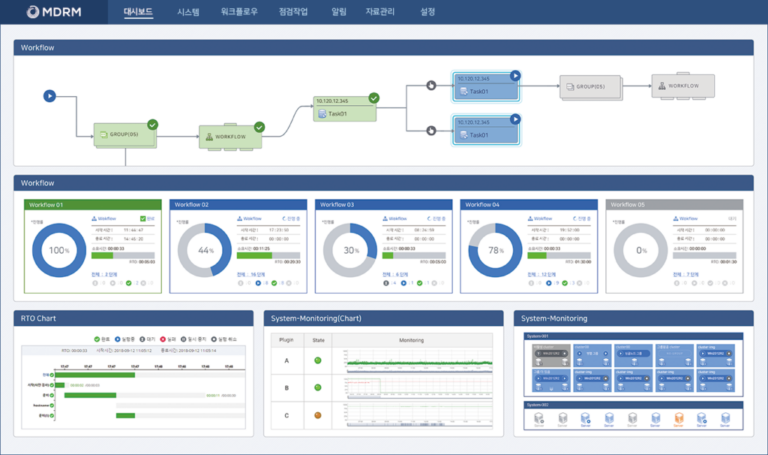 IT 자동화 솔루션 ‘MDRM’ AWS마켓플레이스 등록 – 맨텍솔루션