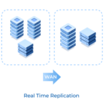 MCCS – Mantech Solution