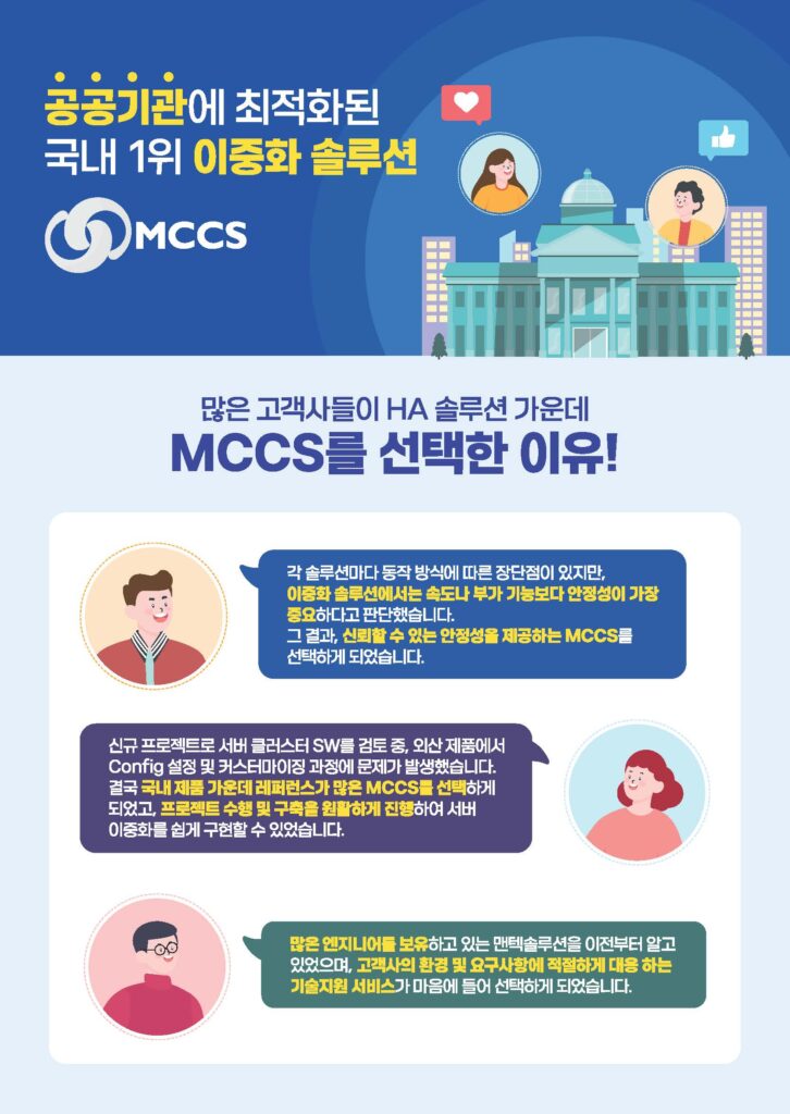MCCS 분야별 – 맨텍솔루션